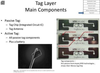 How Does A Warehouse Smart Inventory Management System Work?
