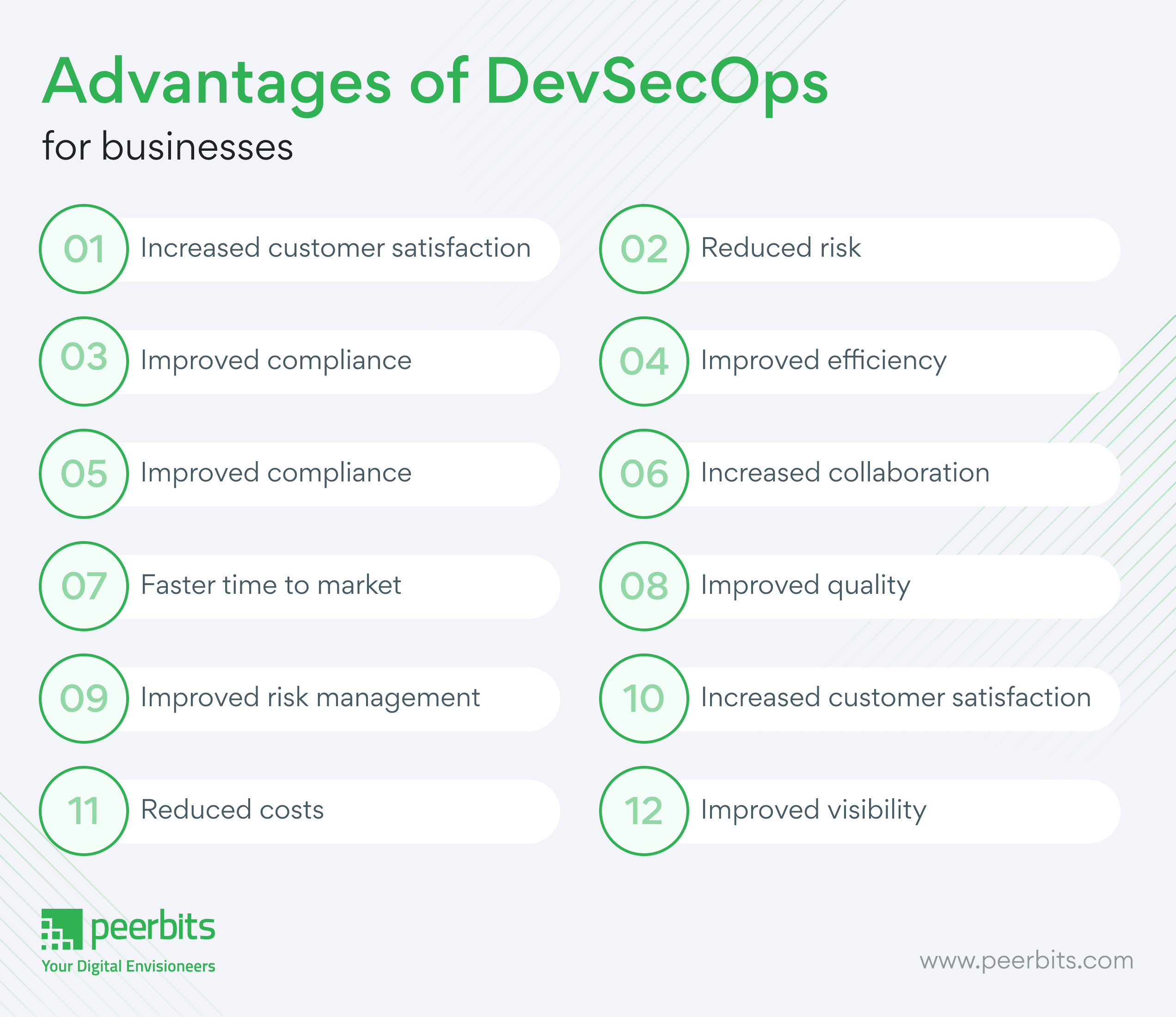 Complete DevSecOps Guide: Key Differences, Tools, and Best Practices