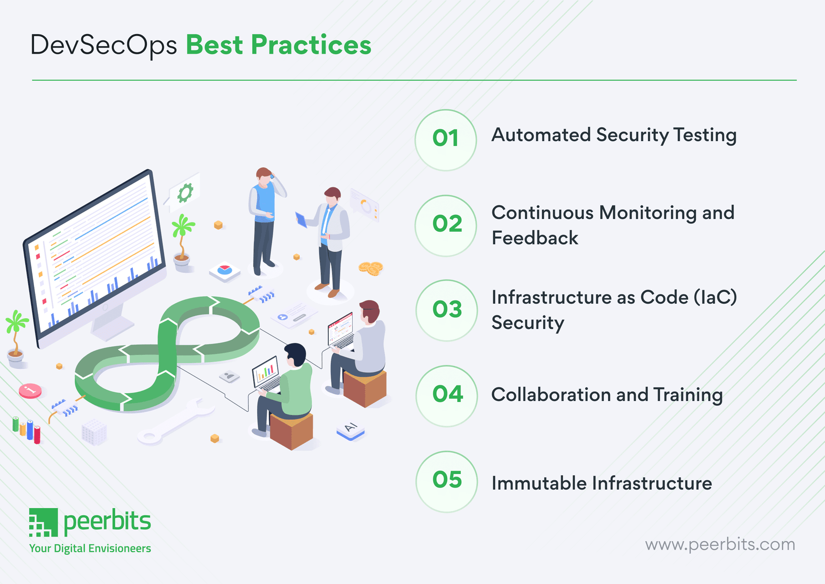 Complete DevSecOps Guide: Key Differences, Tools, and Best Practices