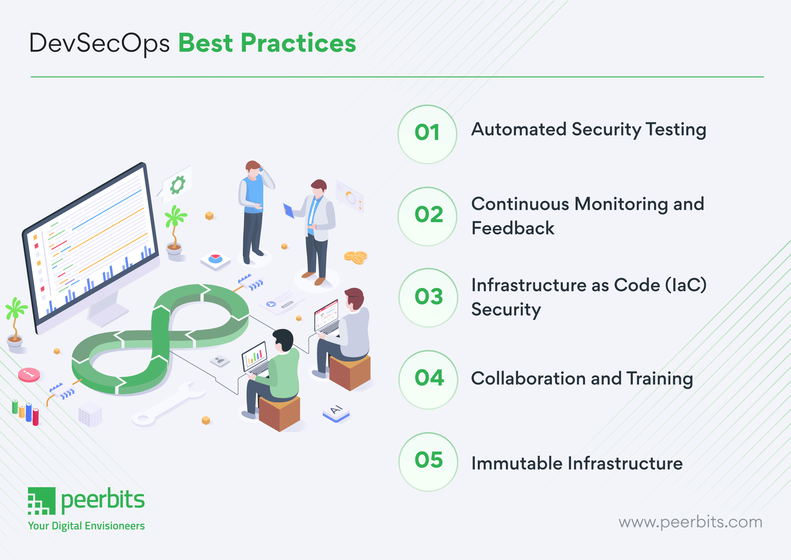 Complete DevSecOps Guide: Key Differences, Tools, and Best Practices