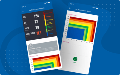 Check your health status daily