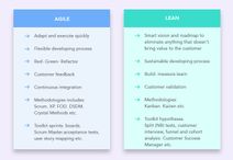 Everything You Need to Know About Lean Startups - Peerbits