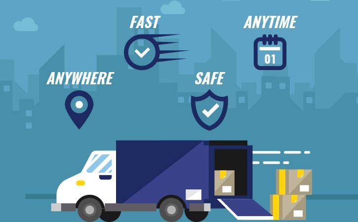 How Gps Tracking Can Help Transportation And Logistics Business