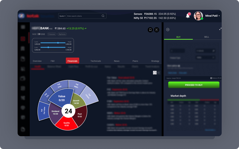 Highly advanced big data platform for investors, traders, and researchers