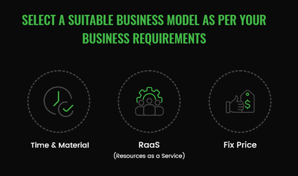 All You Need To Know About Web App Development - Peerbits