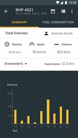 Real Time Tracking App - Successful Development Story