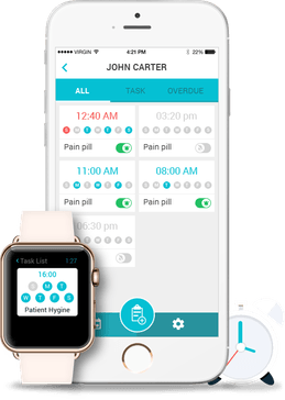 Mobile Medical App Development Story - Successful Development Story