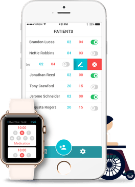 Mobile Medical App Development Story - Successful Development Story