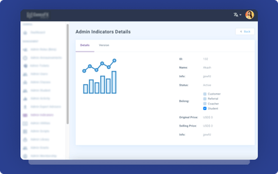 Automated Program Trading Platform Development by Peerbits