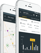 Real Time Tracking App - Successful Development Story