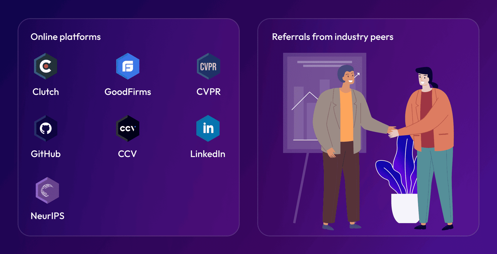 Guide to Choose Best Computer Vision Consulting Partner