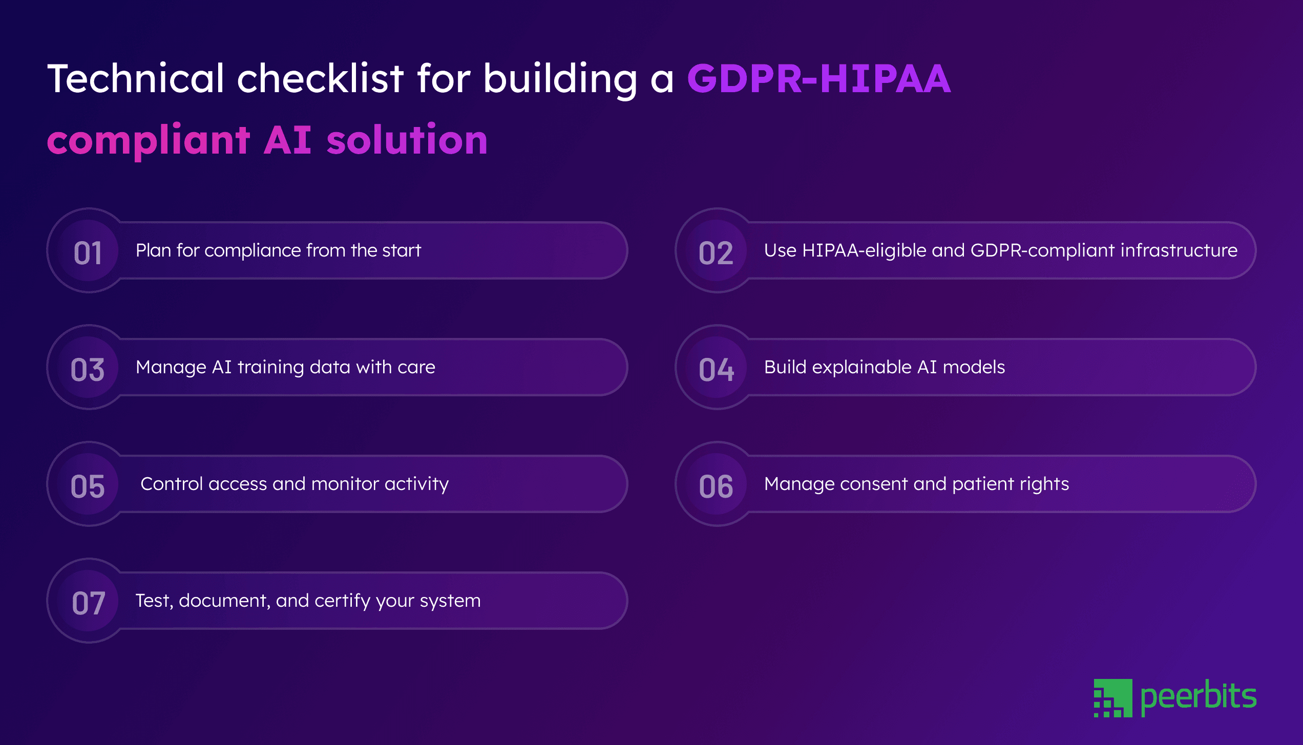 Build GDPR HIPAA Compliant AI Healthcare Software