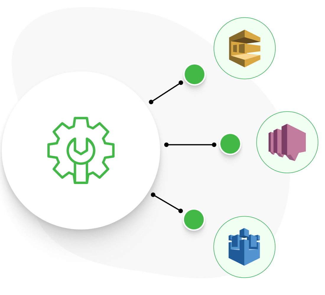 AWS Cloud Computing Services| AWS Cloud Services