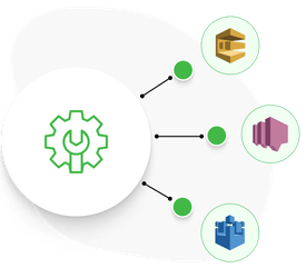 AWS Cloud Computing Services| AWS Cloud Services