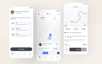 Discover our all-in-one on demand white label solution