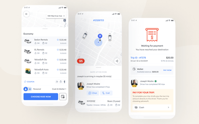 Discover our all-in-one on demand white label solution