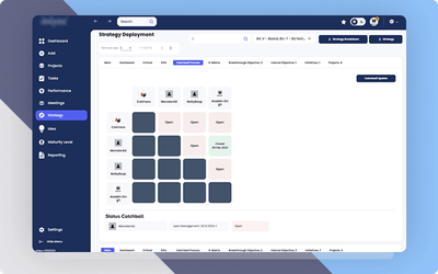 lean management software development to streamline project management