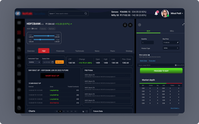 Data Analytics Platform Development | Transforming Data into Insights