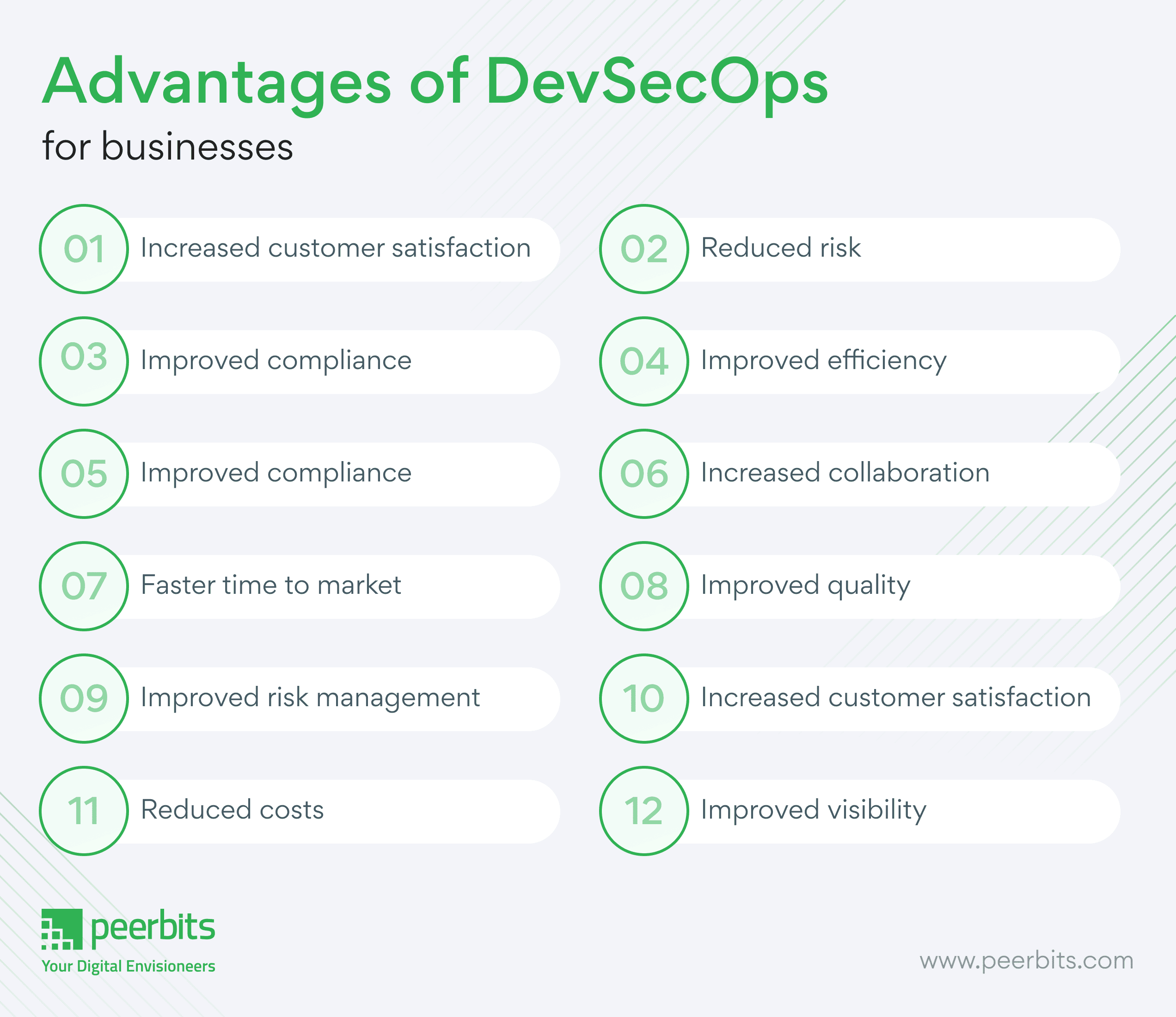 Complete DevSecOps Guide: Key Differences, Tools, and Best Practices