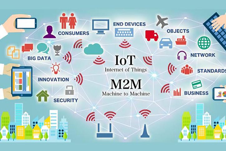 Understand the Differences Between M2M and IoT - Peerbits Understand the Differences Between M2M and IoT - Peerbits