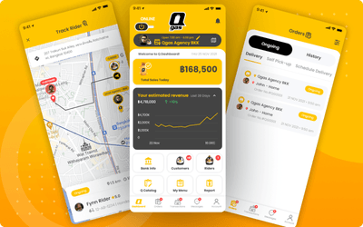 Revolutionizing gas delivery with app based solution