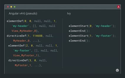 Angular 8.0 Update: Introducing Ivy Renderer And More