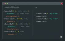 Angular 8.0 Update: Introducing Ivy Renderer And More