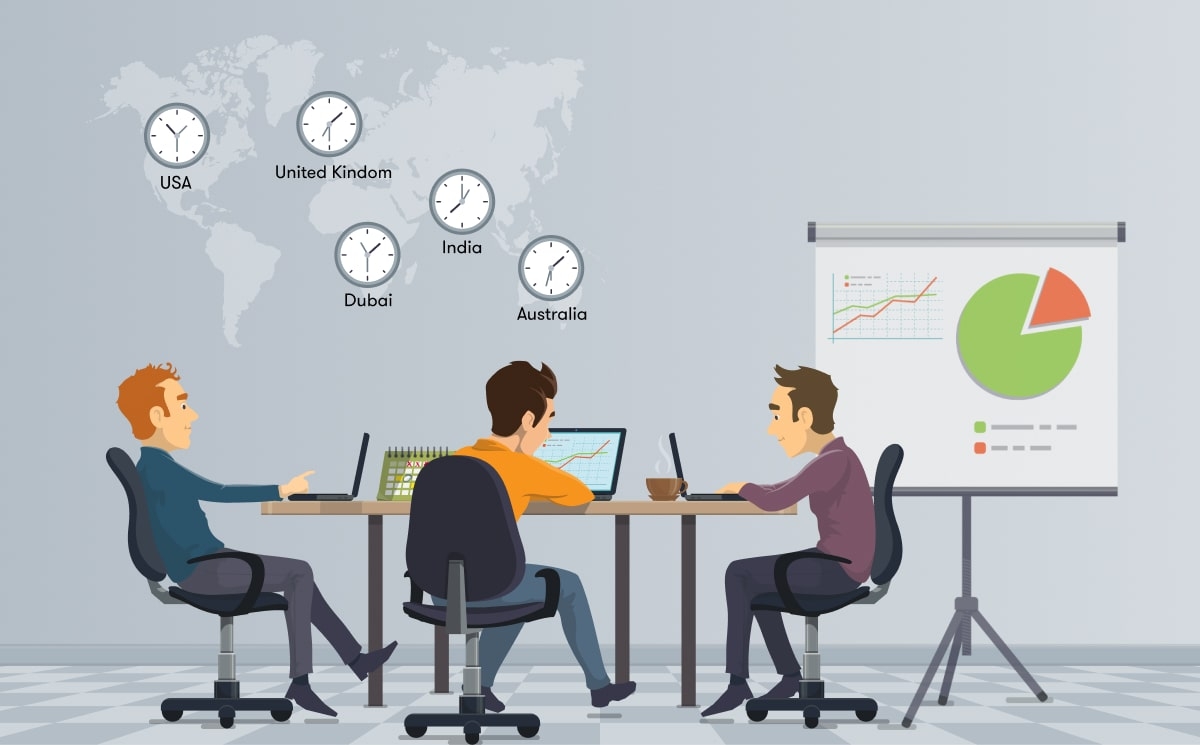 Remote work in the IT industry: stats, benefits, and best practices