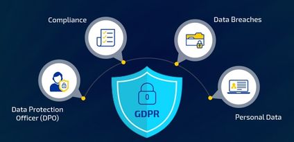What is GDPR and what app developers should know about it?