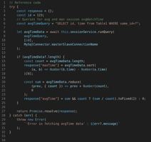 Optimize Node.js Performance: Best Tips & Tricks for High Traffic Apps