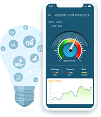 Custom IoT based Smart Energy Monitoring System Development