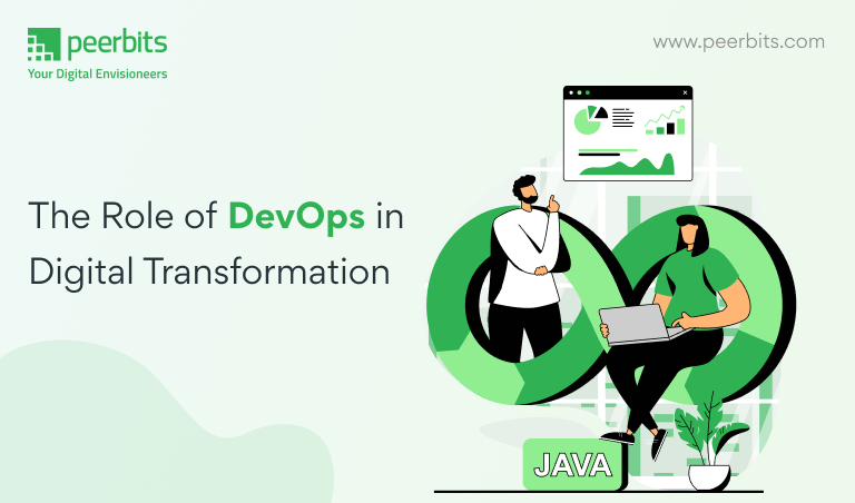 Digital Transformation - Blogs by Peerbits