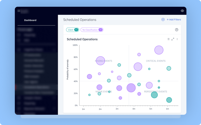 Cybersecurity Revolution: Next-gen Malware Detection with Machine Learning