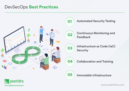 Complete DevSecOps Guide: Key Differences, Tools, and Best Practices