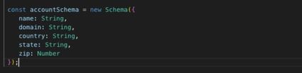 How to Develop A Secure REST API in Node.js - Peerbits