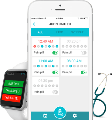 Mobile Medical App Development Story - Successful Development Story