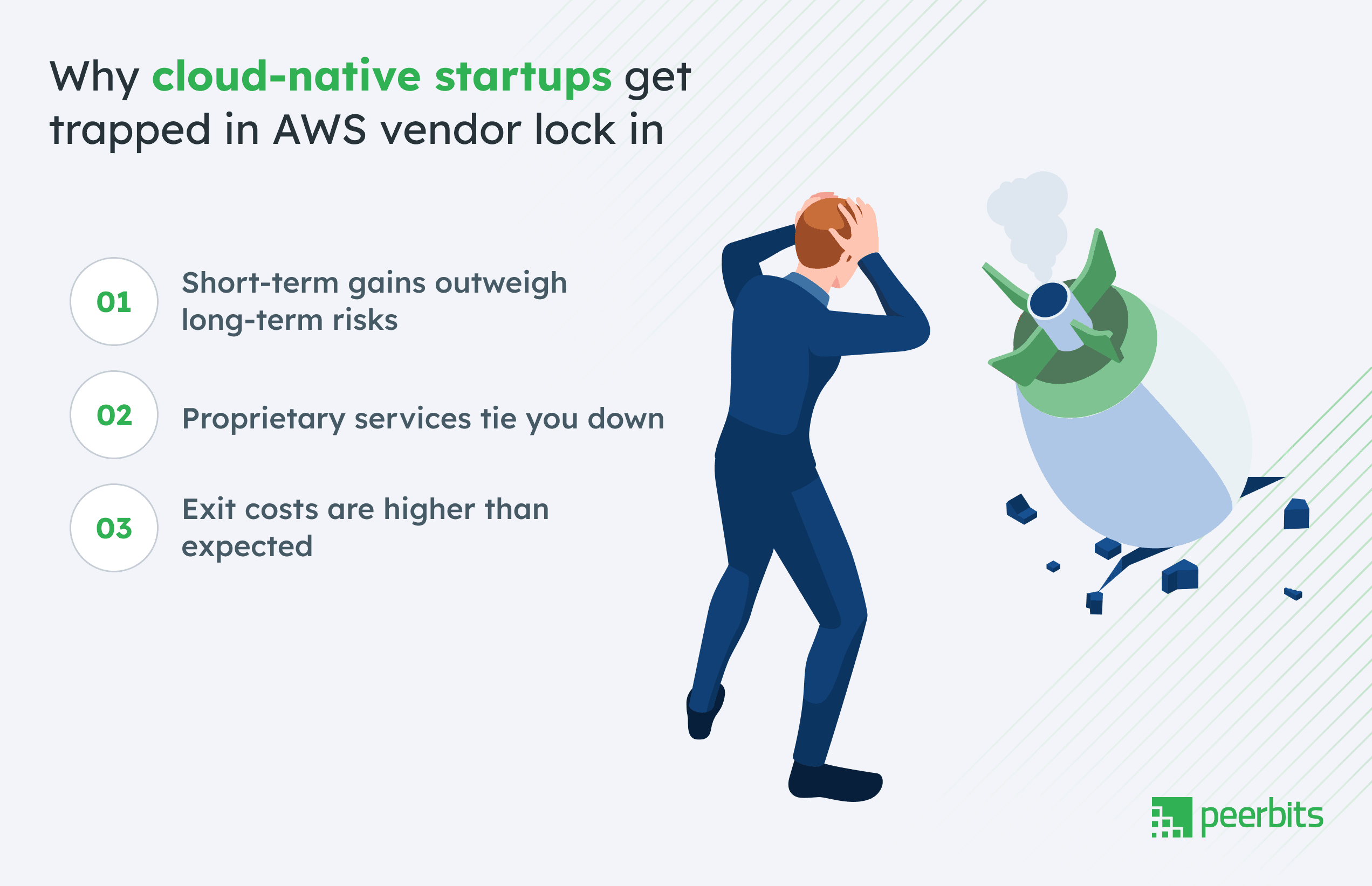 Why Cloud-Native Startups Face AWS Vendor Lock-In Risks