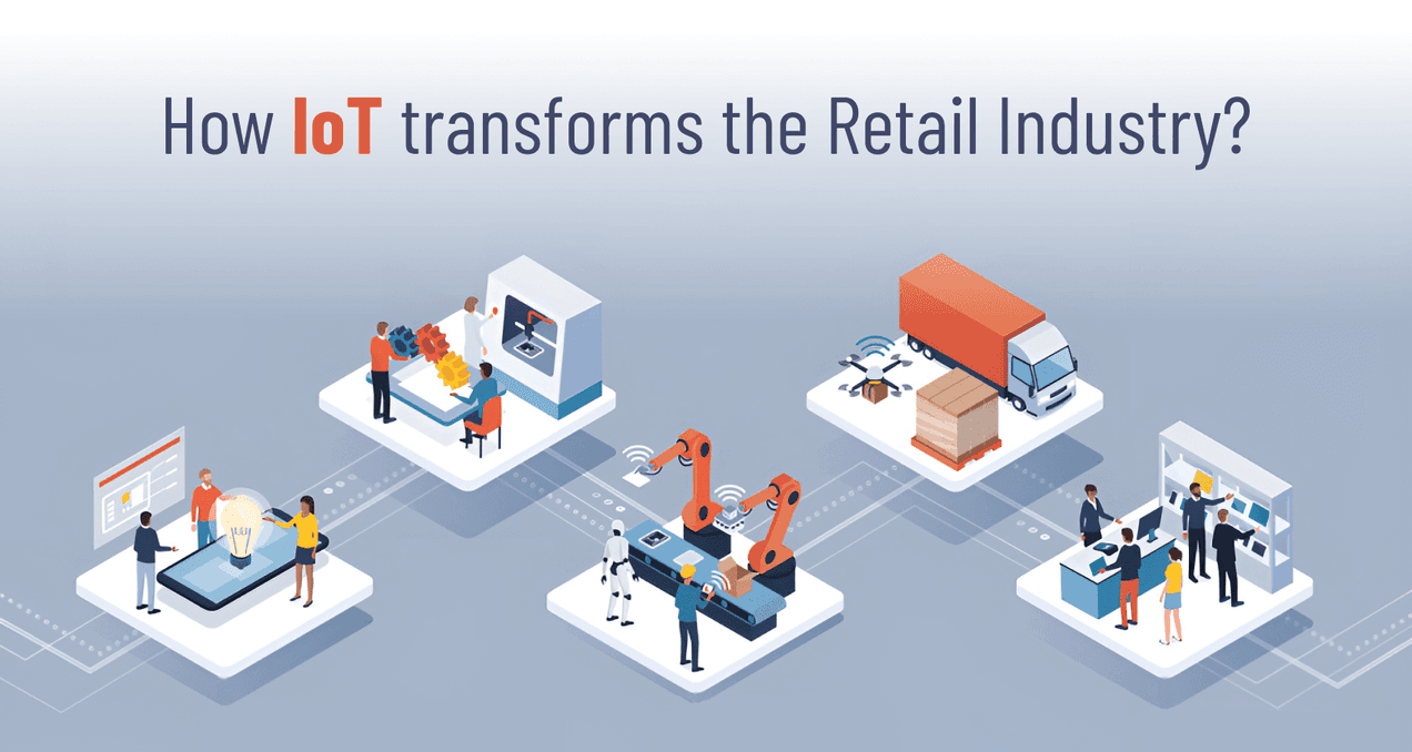 How IoT is transforming the Retail Industry?