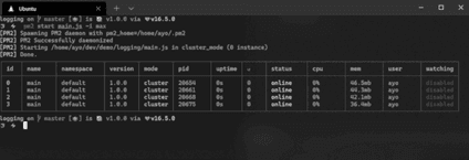Important tips to improve Node.js performance at scale