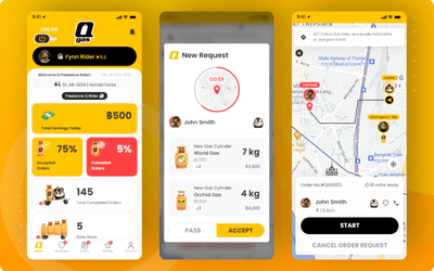 Revolutionizing gas delivery with app based solution