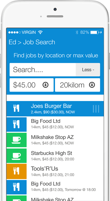 Delivery App Development - Successful Development Story