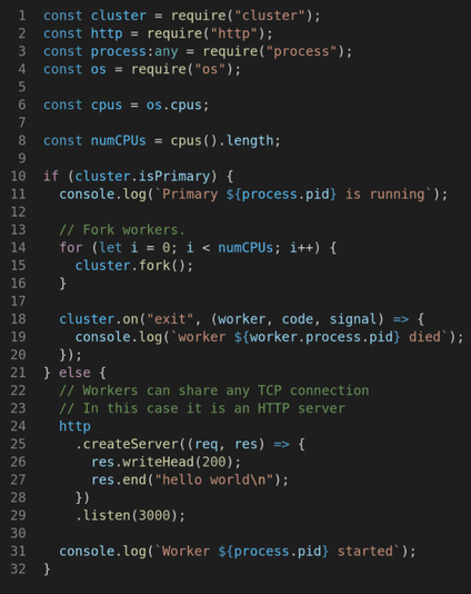 Optimize Node.js Performance: Best Tips & Tricks for High Traffic Apps