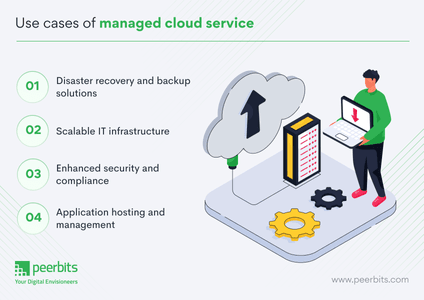 Cloud Managed Services: Complete Guide for Businesses 2025